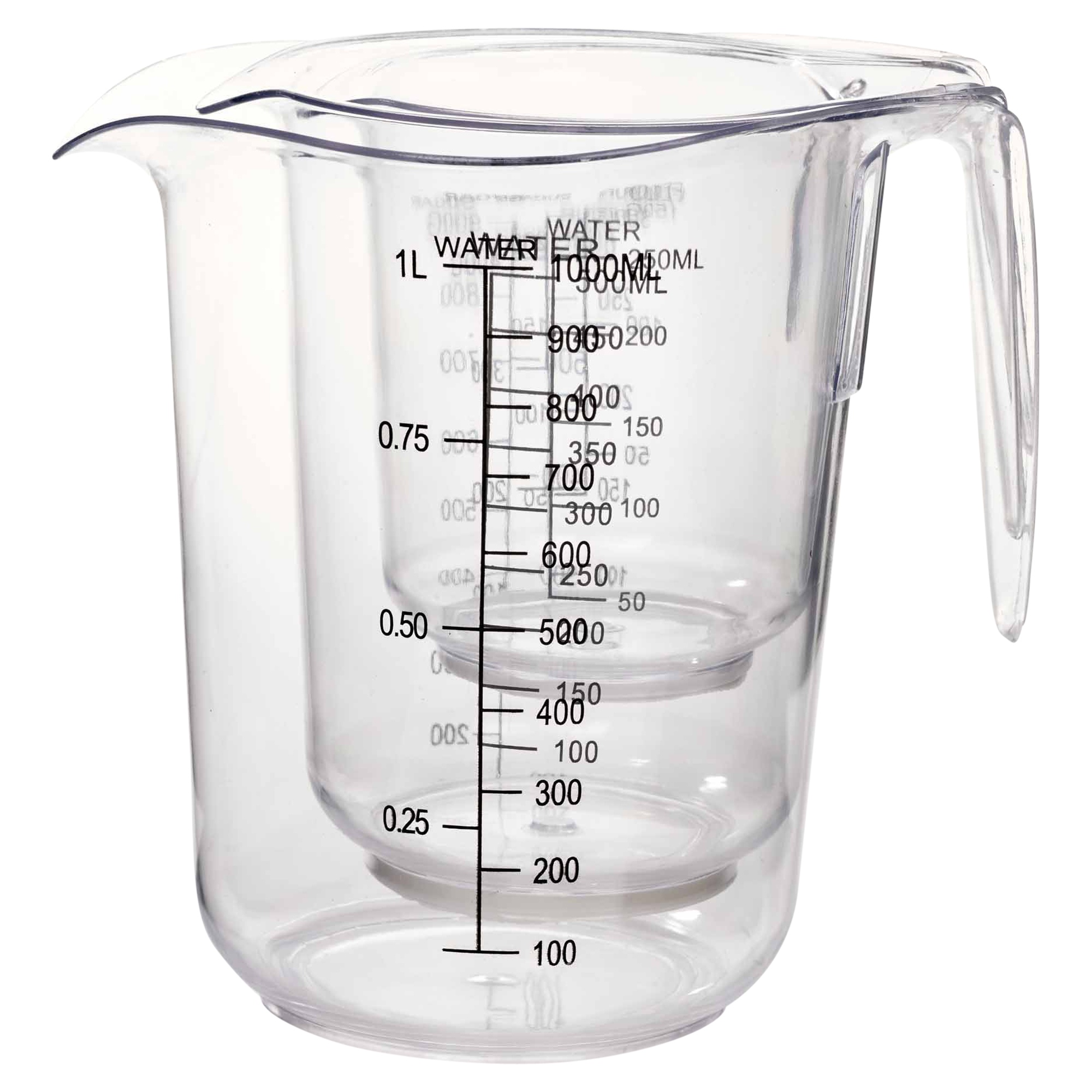 Measuring Jug